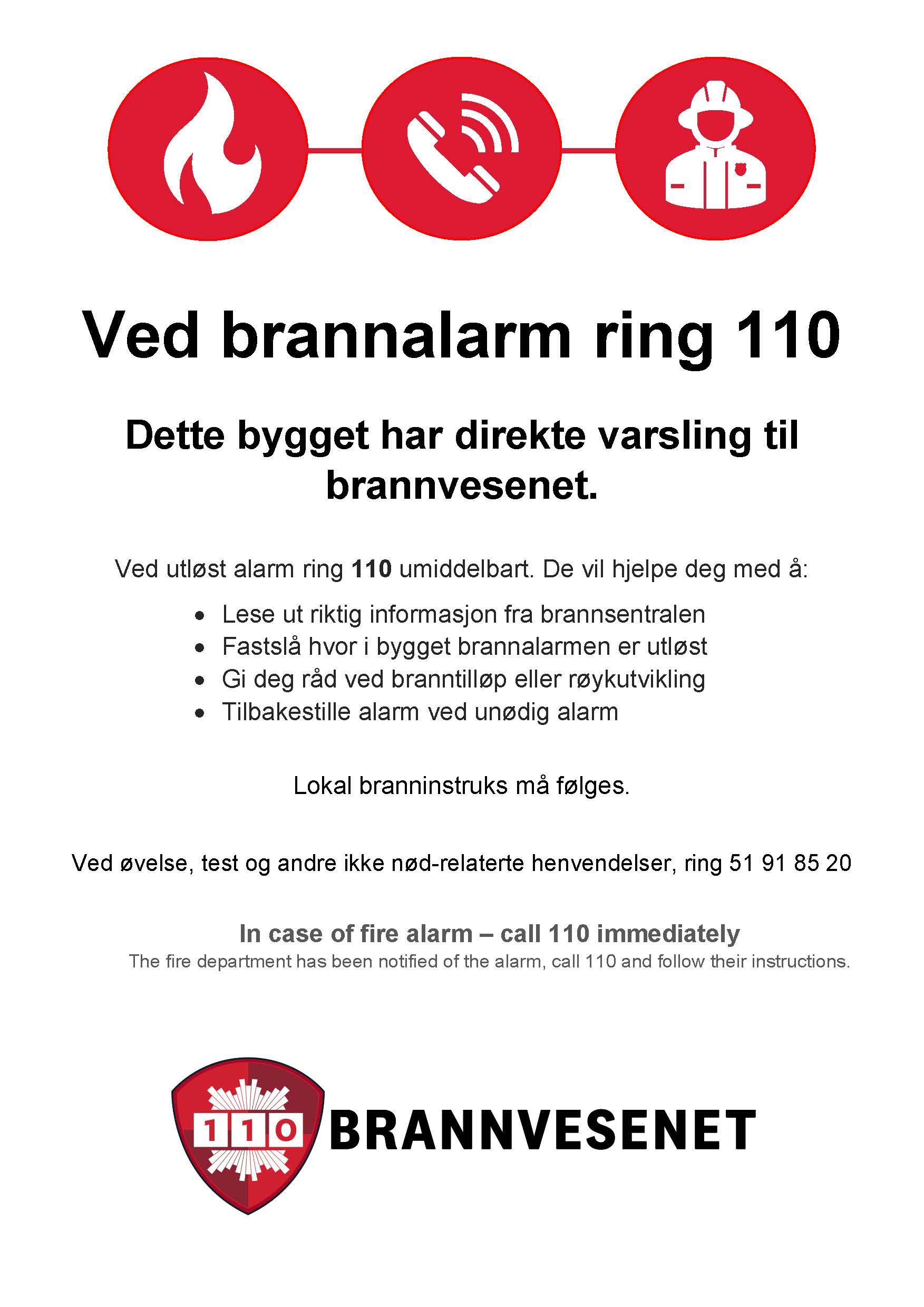 Brannalarmplakat - Rogaland brann og redning IKS
